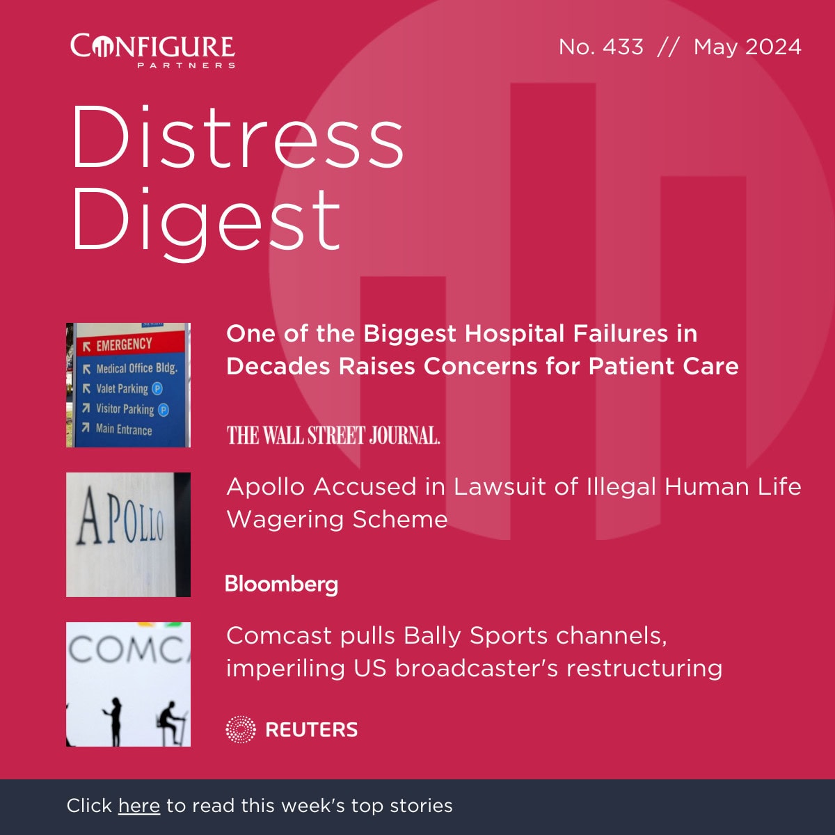 Distress Digest #433 May 2024 - Gated Content Landing Page - Configure ...