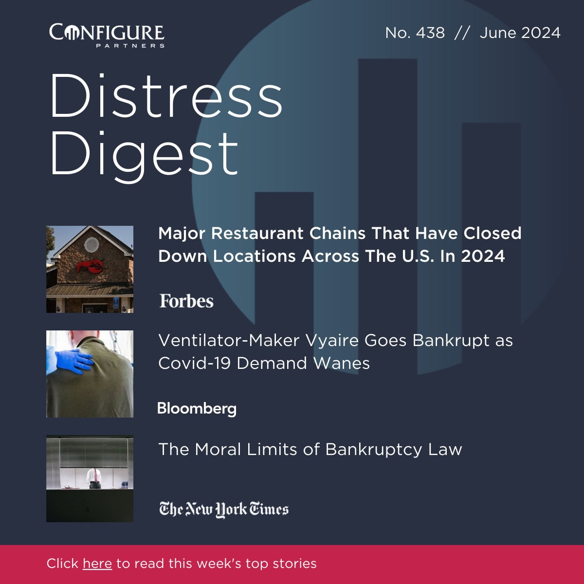 Distress Digest #438 June 2024 - Gated Content Landing Page - Configure ...